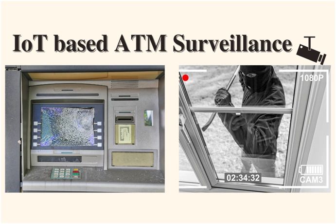 IoT Based ATM Surveillance IoT Based ATM Surveillance